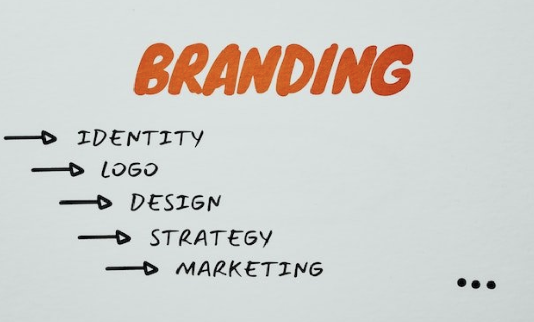 Why Is Branding So Important For Small Business — Breakfast Leadership Network